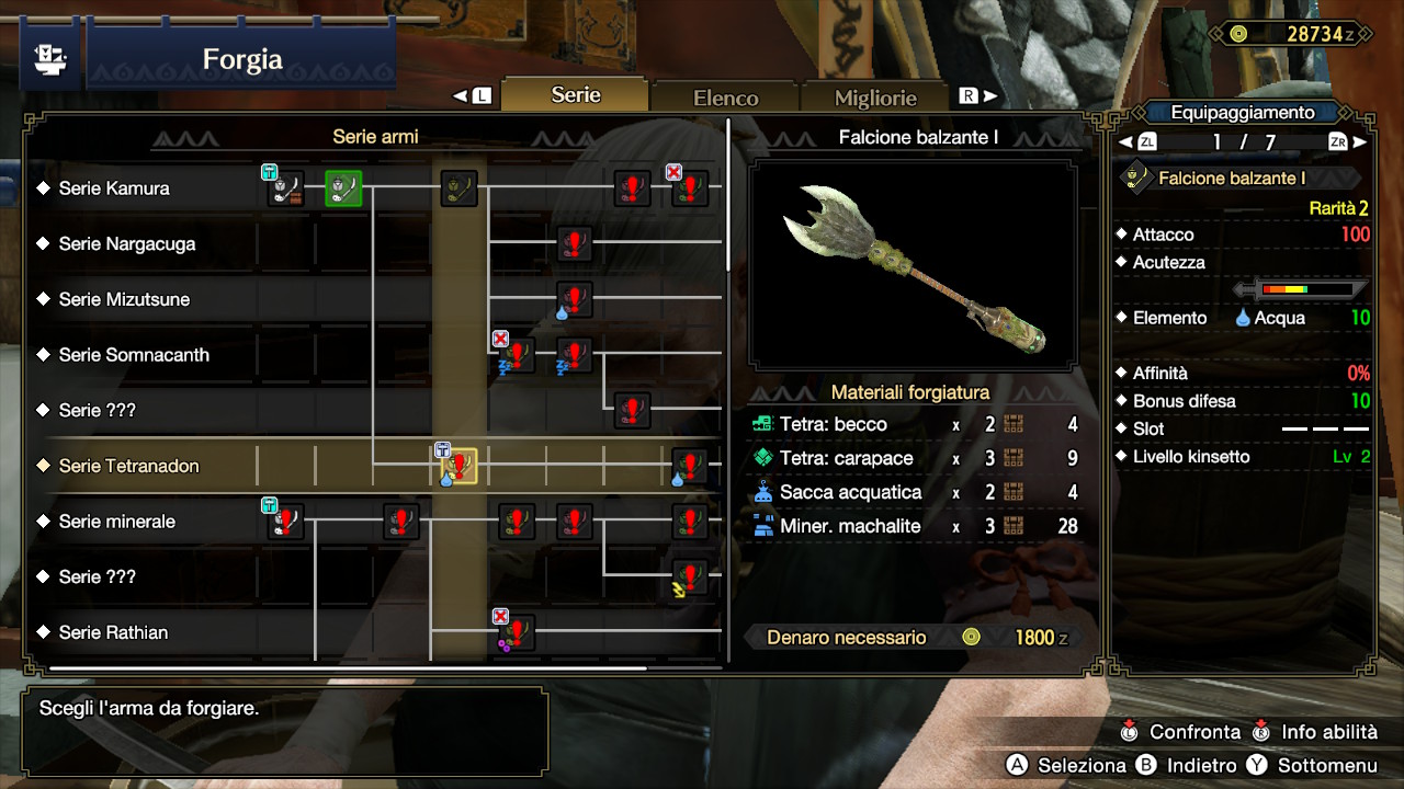 Guida completa al Tetranadon - Monster Hunter Rise