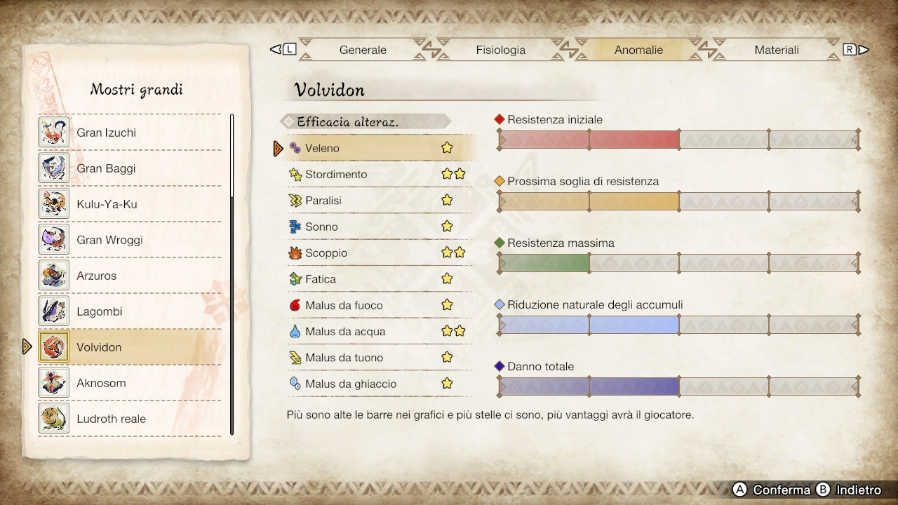 Guida completa al Volvidon - Monster Hunter Rise Guida completa al Volvidon - Monster Hunter Rise