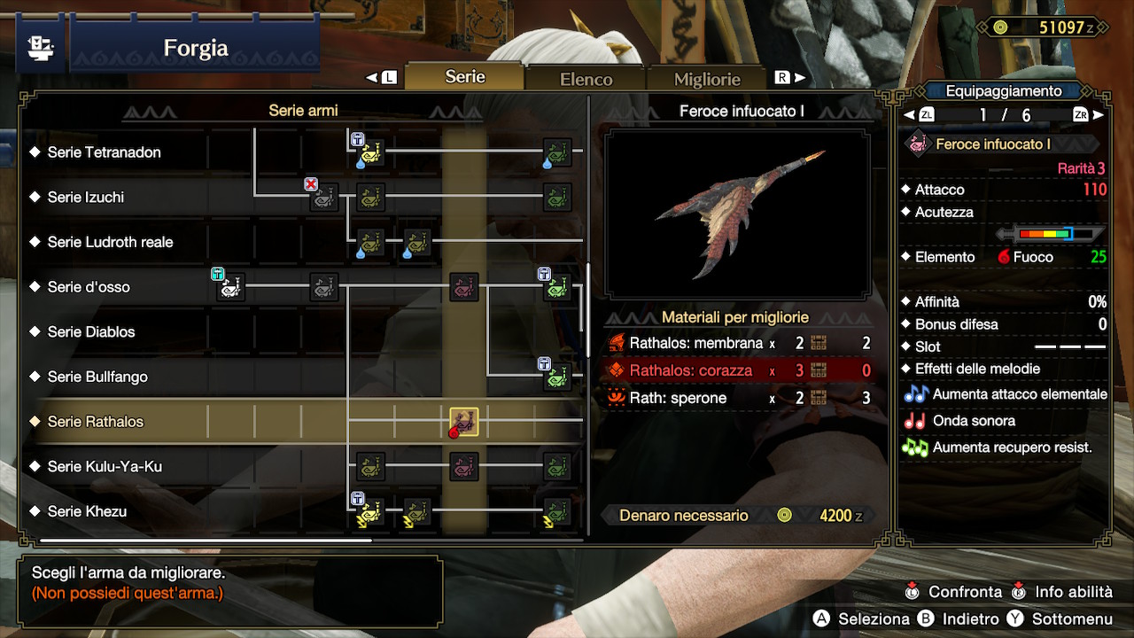 Guida completa al Rathalos e al Rathalos Apex - Monster Hunter Rise