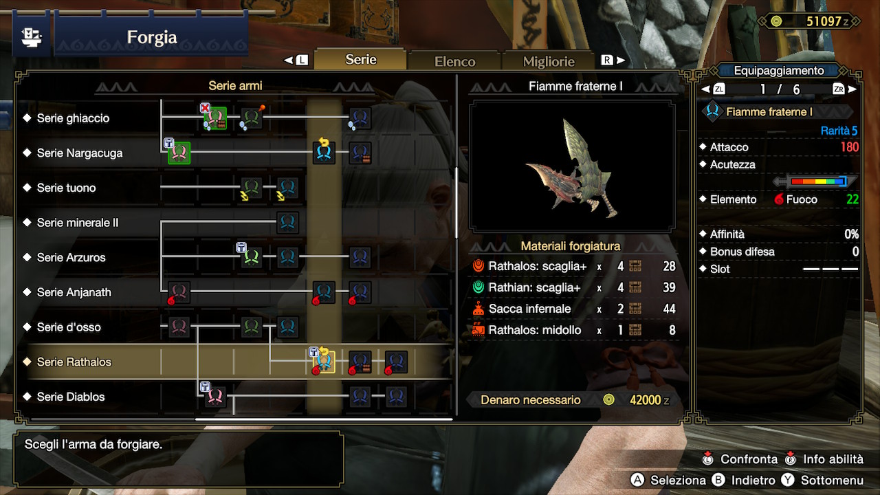 Guida completa al Rathalos e al Rathalos Apex - Monster Hunter Rise